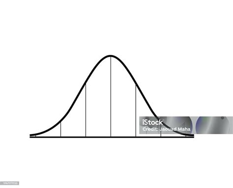 Gauss Distribution Illustration Gauss Graph Stock Illustration