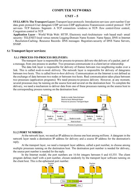Cn R20 Unit 5 Computer Networks Computer Networks Unit 5 Syllabus