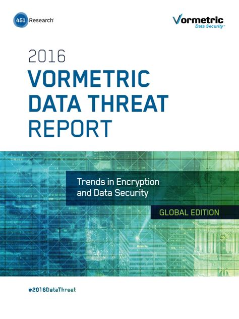 Vormetric 2016 Data Threat Report Global Web Pdf Cloud Computing