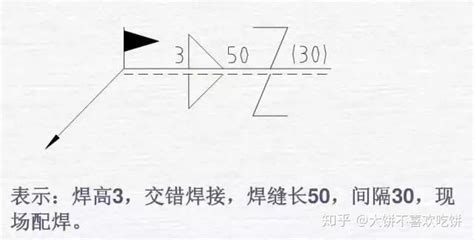 超全的焊接图纸符号解析，做焊工的必看 知乎