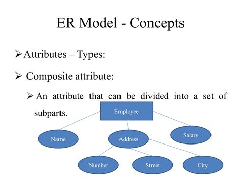 Dbms Er Model Pptx