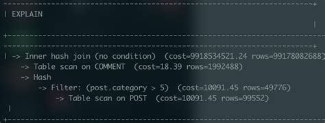 Hash With Mysql