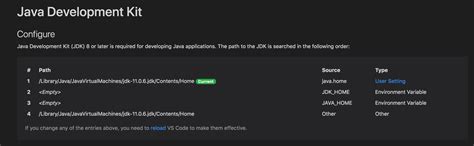 Javahome Does Not Work On Macos With One Than One Jdk Installed