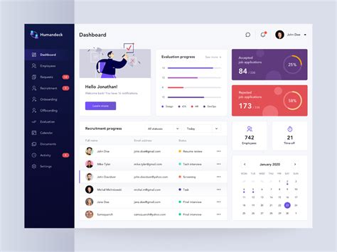 Dashboard Design With Colorful Shapes And Symbols