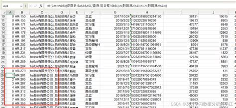 Excel：查询系统的制作与跨表引用excel做数据库查询系统 Csdn博客