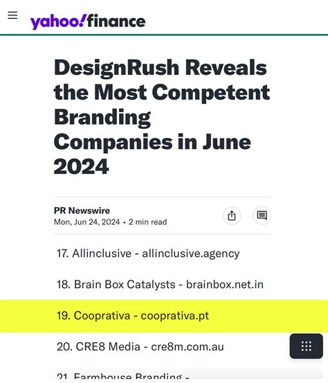 Tiago Miguel Pimenta On Linkedin 🍇