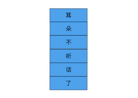 hash 详解哈希数据结构，手写哈希表 vue手把手从零入门 segmentfault 思否