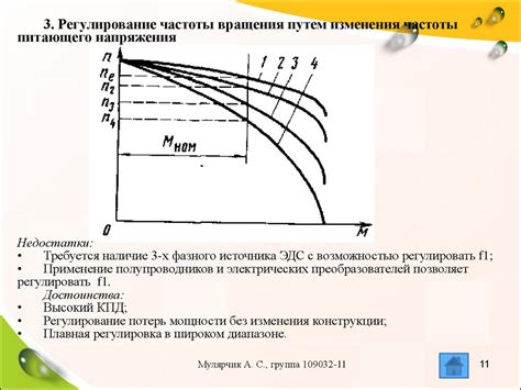 Асинхронный двигатель презентация онлайн