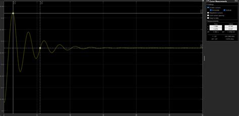 Solved Determine The Transfer Function For The Following Chegg