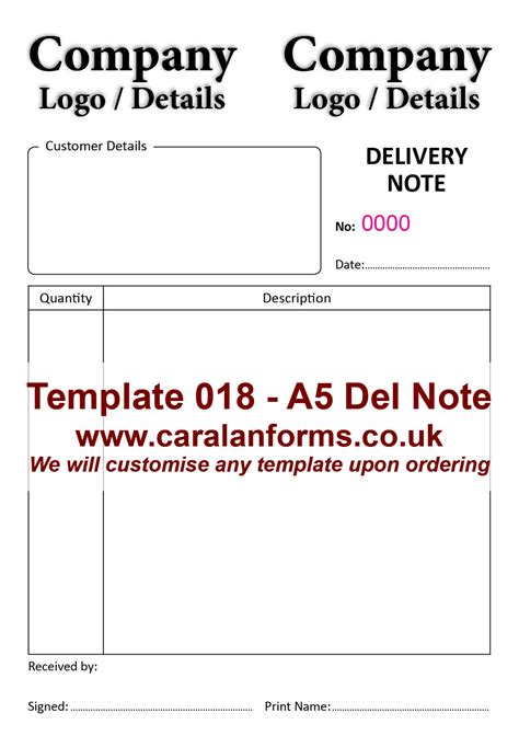NCR Print Templates Delivery