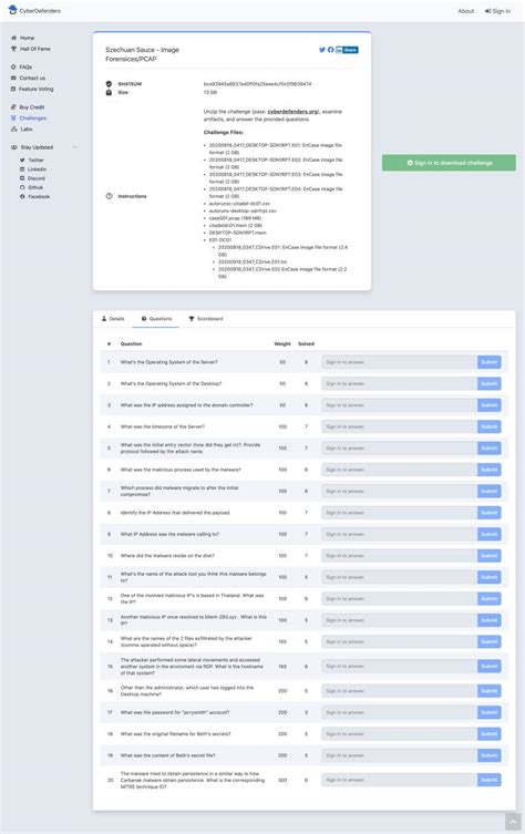 Cyberdefenders On Linkedin Dfir Blueteam Infosec Cybersecurity Ftk Soc