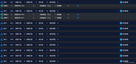 匿名助手：安装、上位机使用与stm32通信教程 Csdn博客