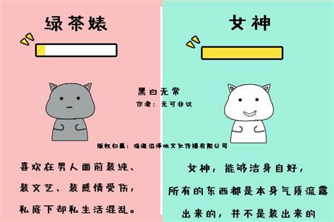 這就是女神和綠茶婊的區別，同樣是漂亮可是差距就是這麼大 每日頭條