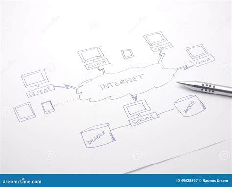 Cloud Service Data Flow Diagram Stock Image Image Of Design Chart 49028867