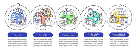 Circle Flowchart Vector Infographic Template Brochure Vector Company