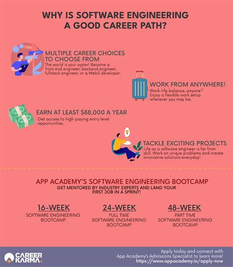 Multiple Career Paths