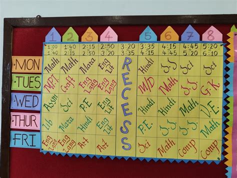 Classroom Timetable Preschool Classroom Themes Diy Classroom