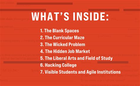 Hacking College Why The Major Doesnt Matter―and What