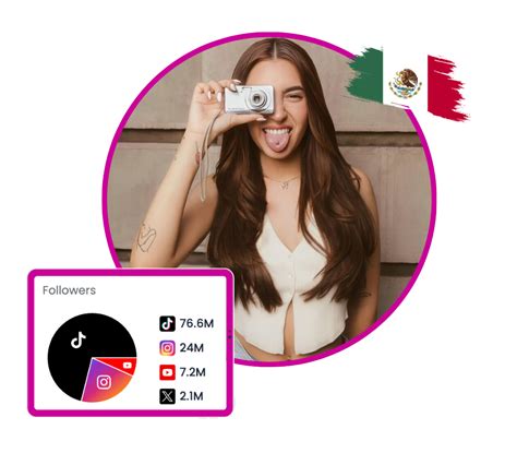 The 25 Biggest Social Media Influencers In 2025 Favikon