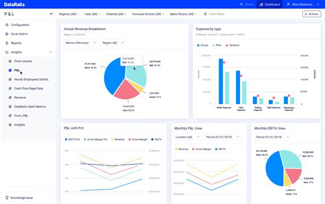 Datarails Raises 50m To Boost Financial Analytics And Other Tools For Excel Spreadsheet