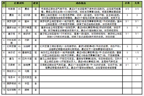 新浪彩票 足彩第23071期任九：曼联击败切尔西彩票新浪竞技风暴新浪网