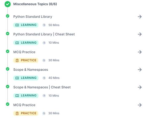 Avila Rani Ingelela On Linkedin Day46 Ccbp Nxtwave Fullstackwebdeveloper Rahulattuluri