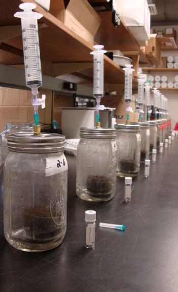 Gc Sampling Kucharik Lab