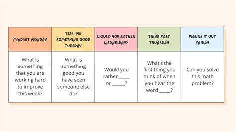 How To Write A Bibliography Plus Printable Guide With Examples