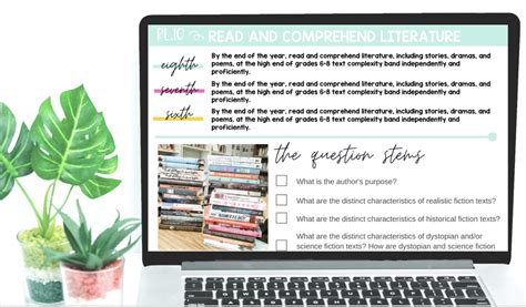 Five Ways To Use Question Stems In Ela The Hungry Teacher