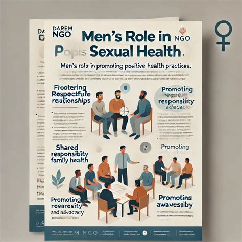 Mens Role In Promoting Positive Sexual Health Practices Darem