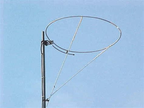 6 Meter Halo Antenna Design Iw5edi Simone Ham Radio