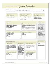 Identifying Priority Client For Assessment In Psychotic Course Hero