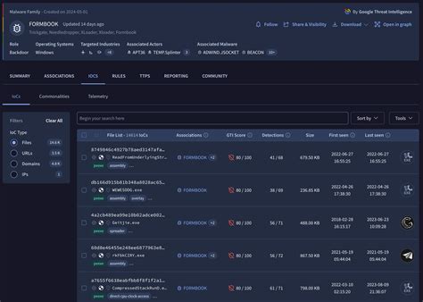 Malware And Tools