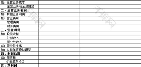 财务利润表excel模板 免费excel表格模板下载 千库网