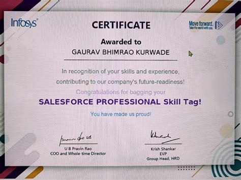 Gaurav Kurwade On Linkedin Salesforcedeveloper Salesforcecrm Salesforceconsultant…