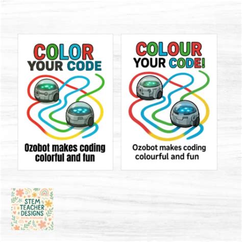 Robotics Classroom Poster Set Printable Stem Coding Posters Tpt
