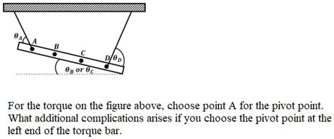 solved for the torque o the figure above choose point a for the pivot