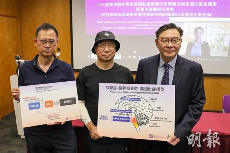 中大醫學院：重度抑鬱兼夢遊患者 直系親屬出現腦退化風險較高 1711 20230727 港聞 即時新聞 明報新聞網