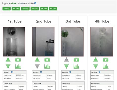 Archimedes Principle Remote Laboratory At The University Of Deusto Download Scientific Diagram