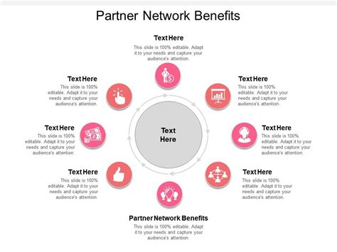Partner Network Benefits Ppt Powerpoint Presentation Outline Layout Cpb Powerpoint Slides