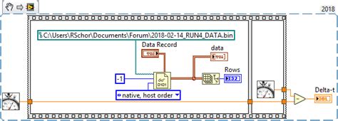 solved reading a binary file of numerics with varying datatypes ni