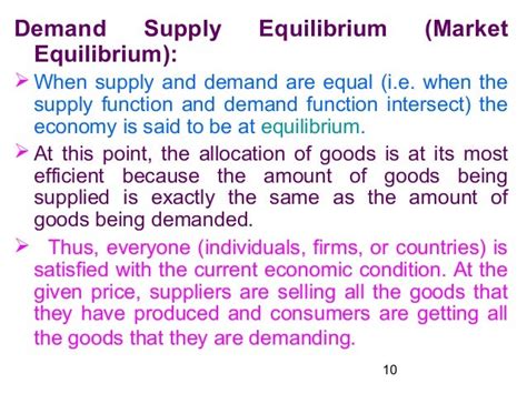 4 Supply Function