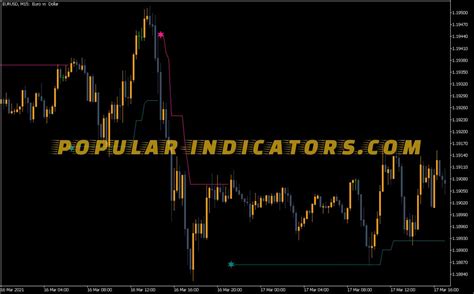 Step Ma Indicator Mt Mt Indicators Mq Ex Popular Indicators