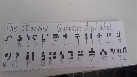 Standard Galactic Alphabet Guide At Sean Swick Blog