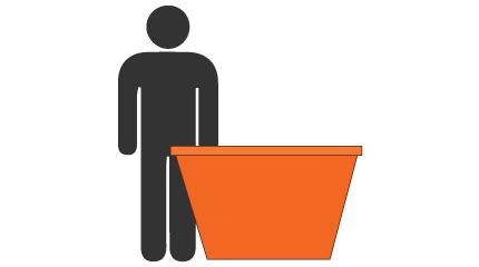 Skip Bin Sizes City West Skips