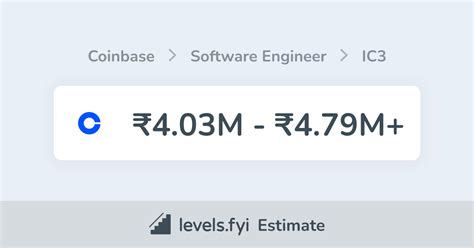 Coinbase Ic3 Software Engineer Salary In India ₹403m ₹479m Levelsfyi