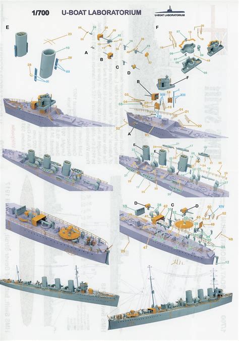 Combrig Models In Box Review Hms Swift