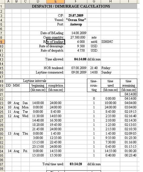Demurrage Calculation Excel Get ₹250 For Registering Today Android