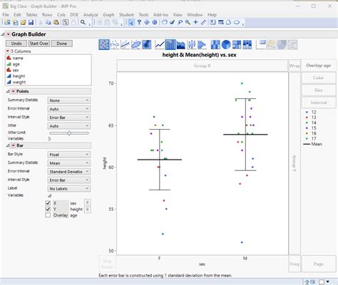Solved How To Add Summary Statistics For Different X Axis Nominal