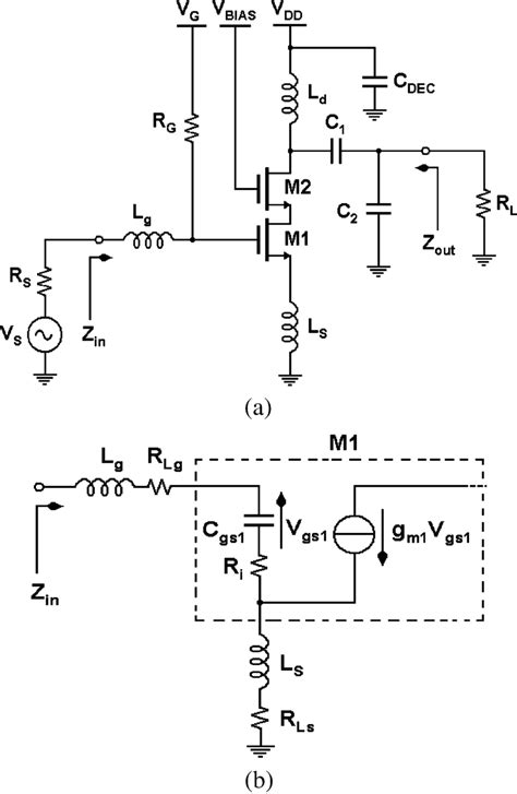 A Schematic Of The Cascode Inductive Source Degeneration Lna B Its Download Scientific